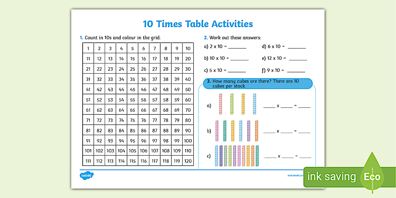 KS2 10 Times Table Worksheet - Primary Resources - Twinkl