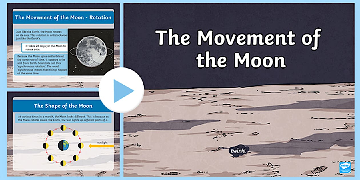 The Movement of the Moon KS2 PowerPoint - Twinkl