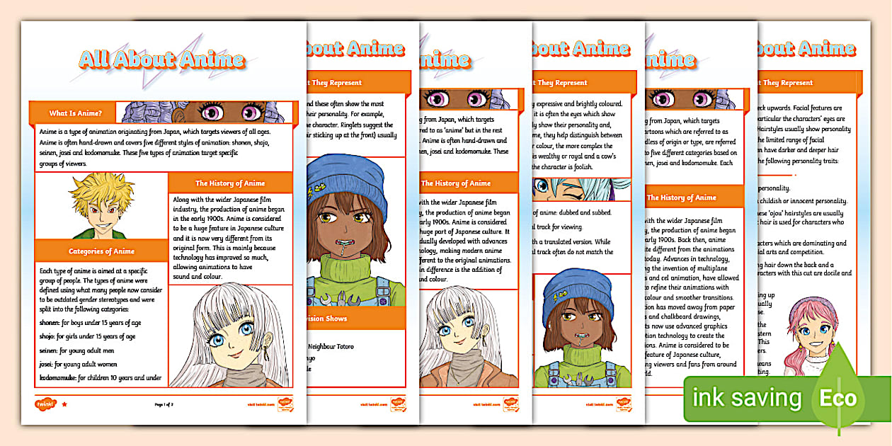 All About Anime Differentiated Fact Files (teacher made)