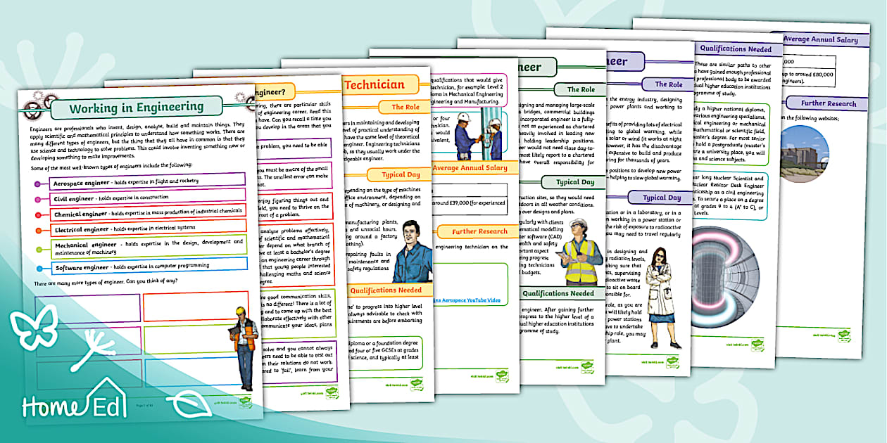 Working in Engineering (teacher made) - Twinkl