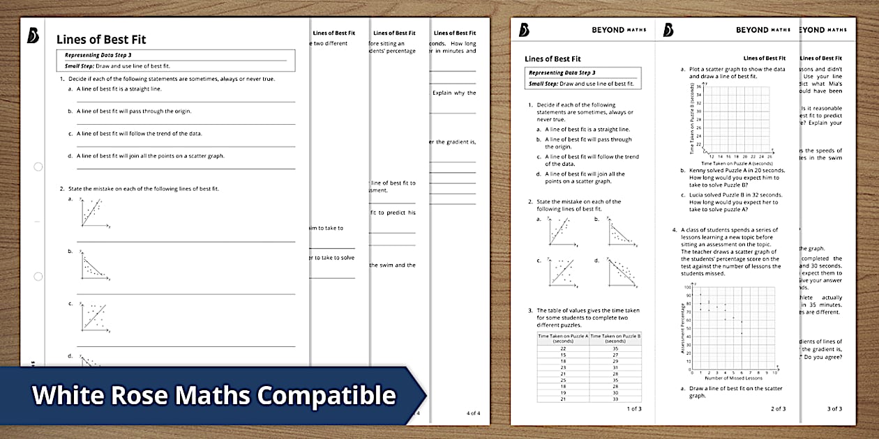 👉 Lines of Best Fit (Teacher-Made) - Twinkl