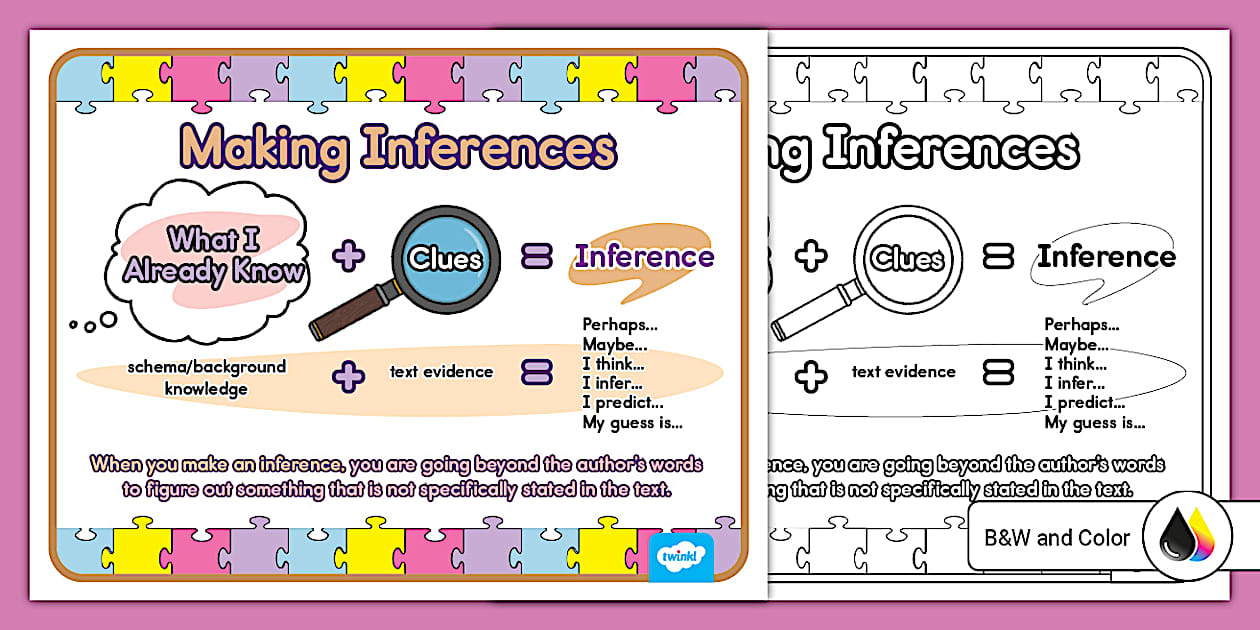 Making Inferences Poster for K-2nd Grade (teacher made)