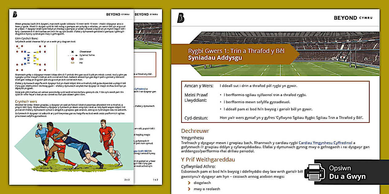 Rygbi Gwers 1: Trin a Thrafod y Bêl (teacher made) - Twinkl