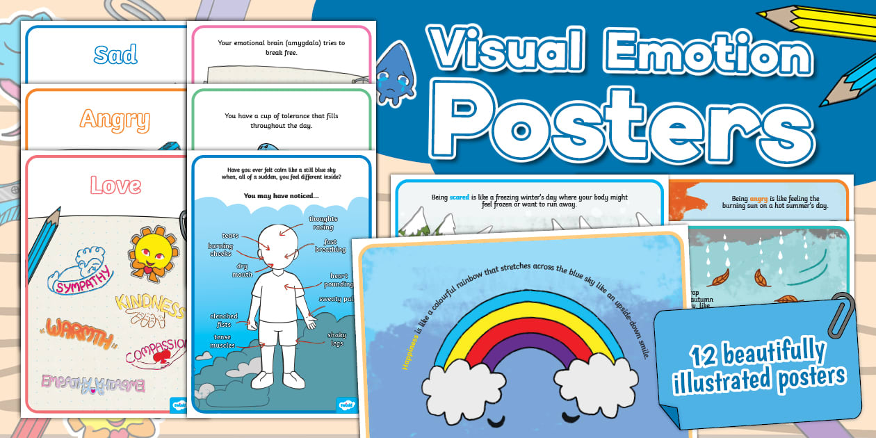 Visual Emotion Posters for Kids | EYLF | Teacher-Made