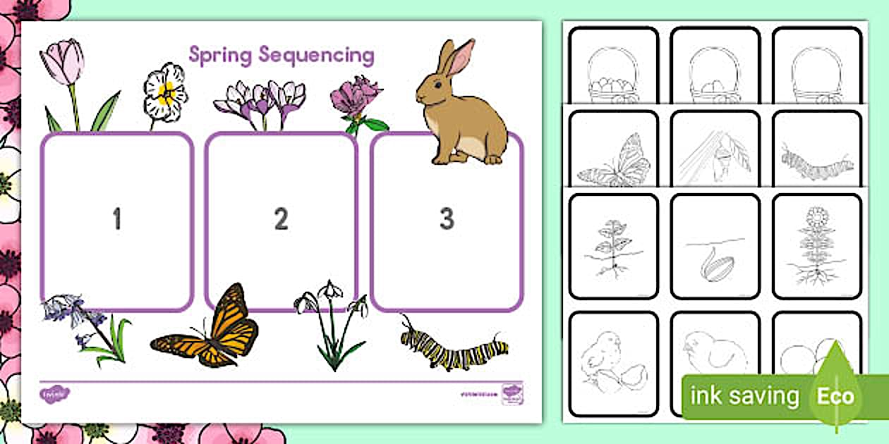 Spring Cards Game - Seasonal Sequencing Activity - Twinkl