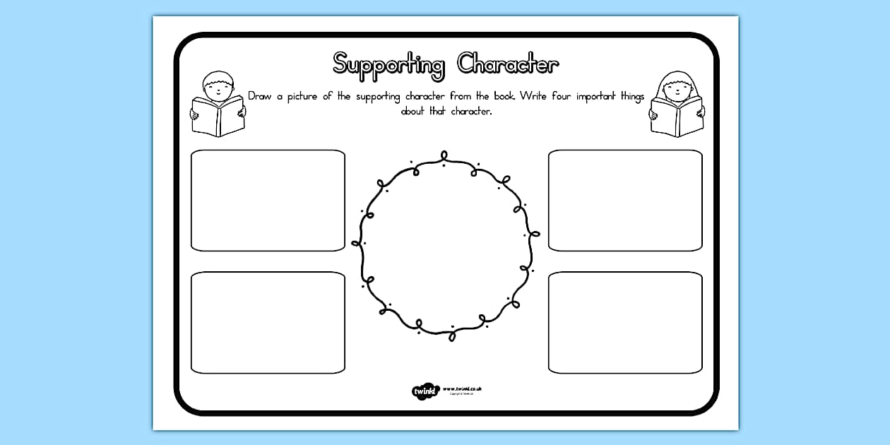 Editable Supporting Character Comprehension Worksheet