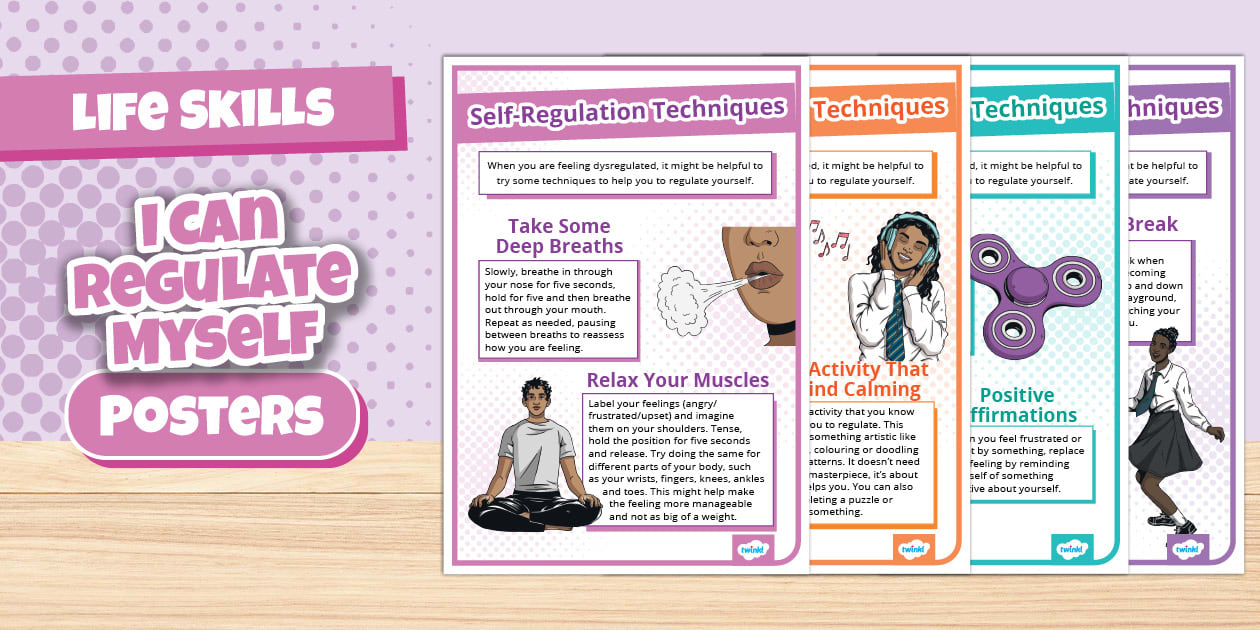 Self-Regulation Strategies Poster