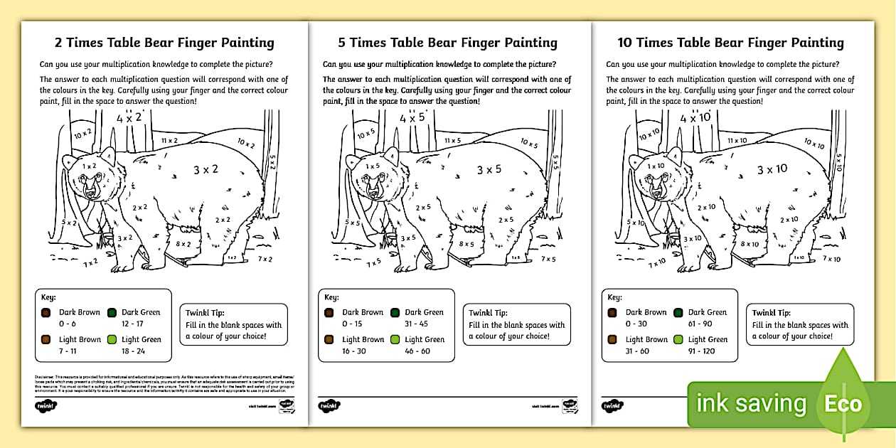 Bear Finger Painting Art Activity - Twinkl