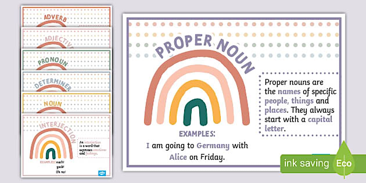 Muted Rainbow Themed Literacy Types of Word Display Posters