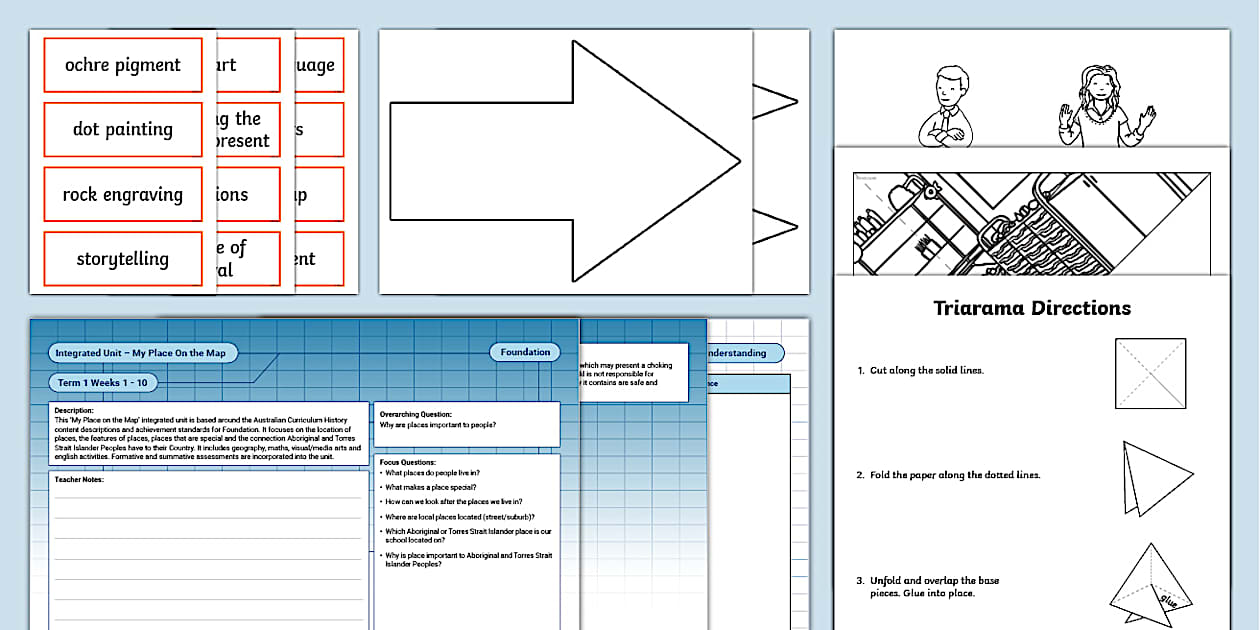 My Place on the Map Foundation IU Wk 7-8 (teacher made)