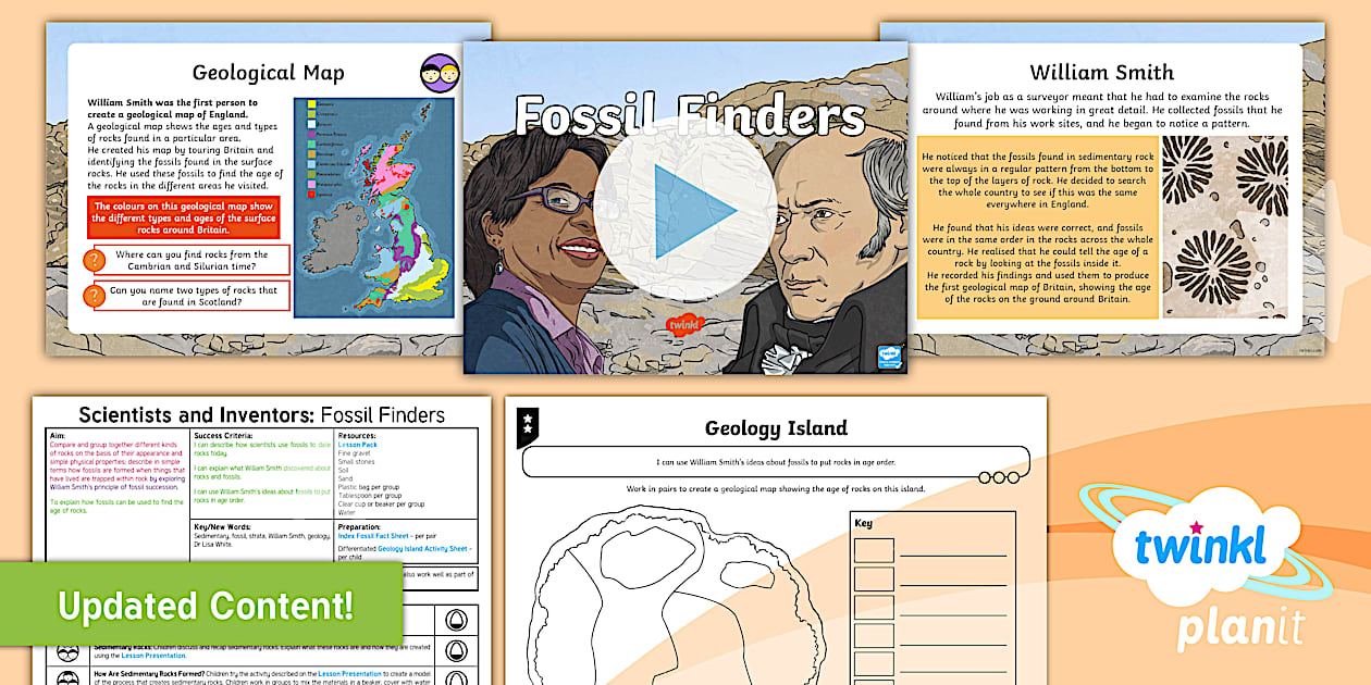 Science: Scientists and Inventors: William Smith Year 3 Lesson Pack 4