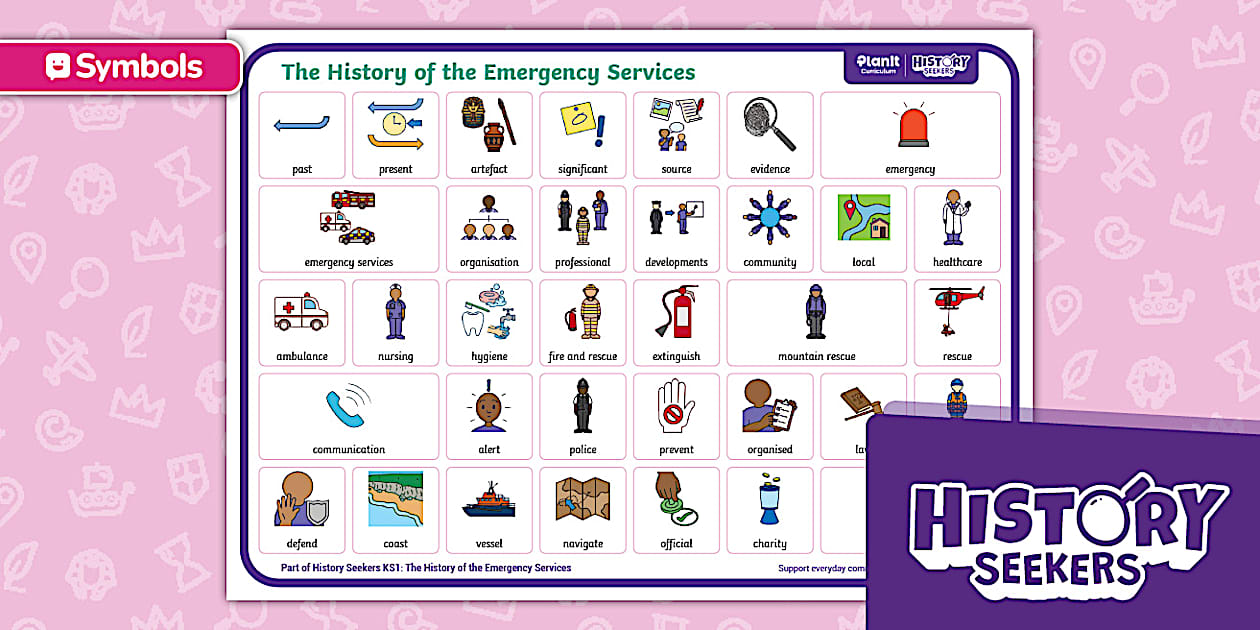Twinkl Symbols: History of the Emergency Services: AAC Mat