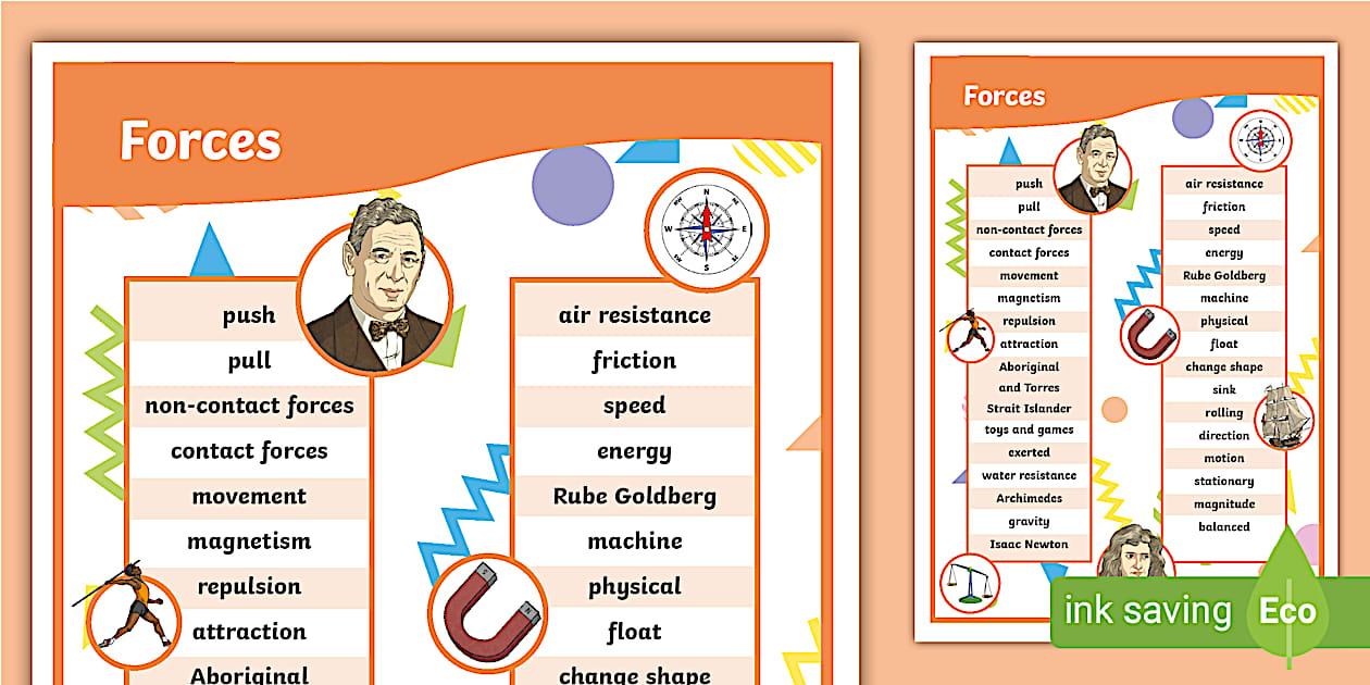 Forces Scientific Vocabulary Poster - Year 4 (teacher made)