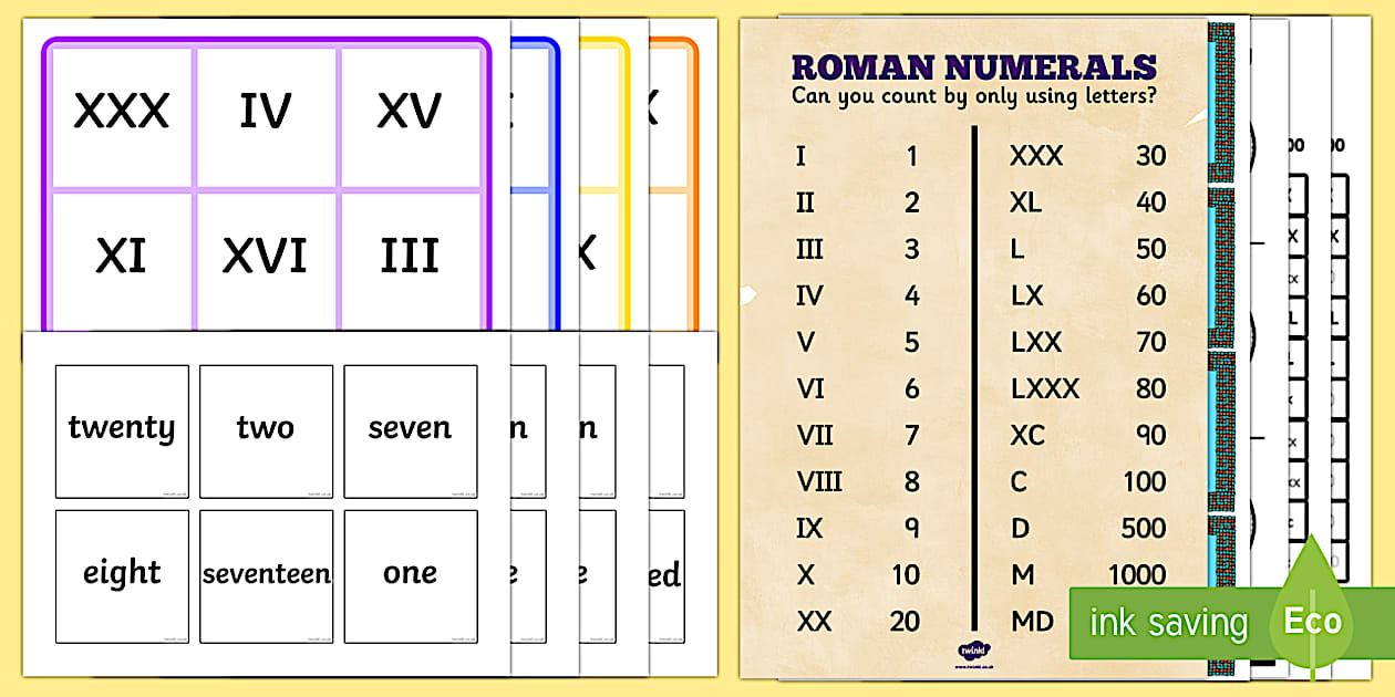 Dive Into These Captivating Roman Numerals KS2 Resources
