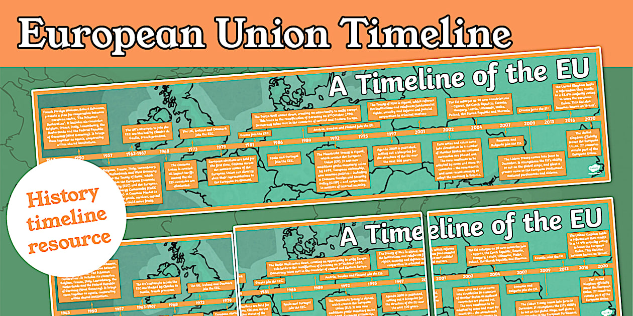 European Union Timeline