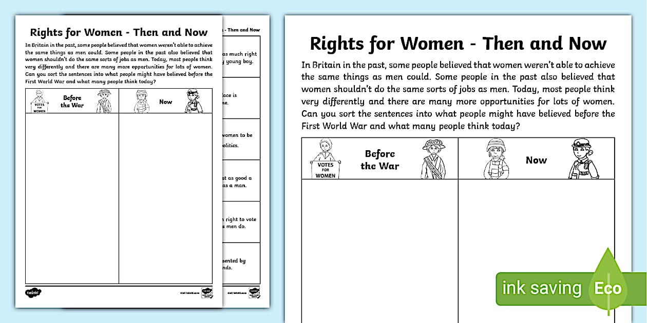 Rights for Women Then and Now Worksheet English/Spanish