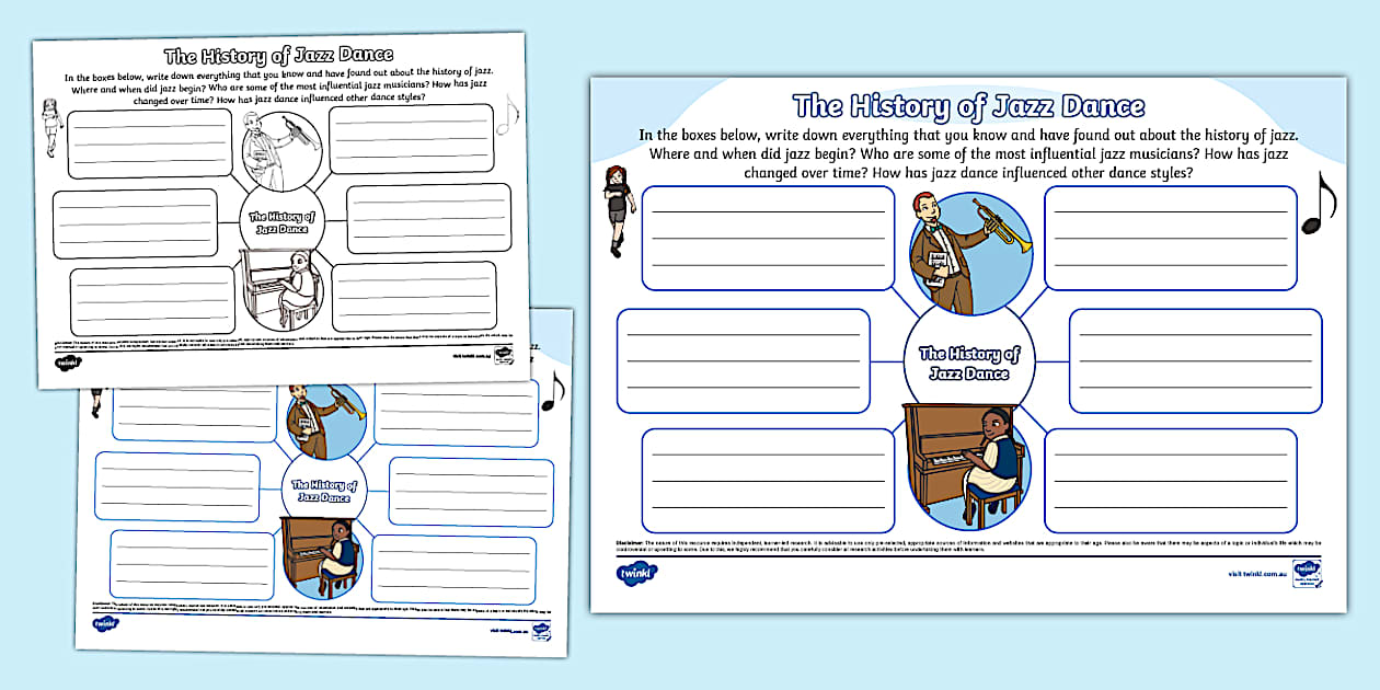 The History of Jazz Dance Mind Map - Twinkl