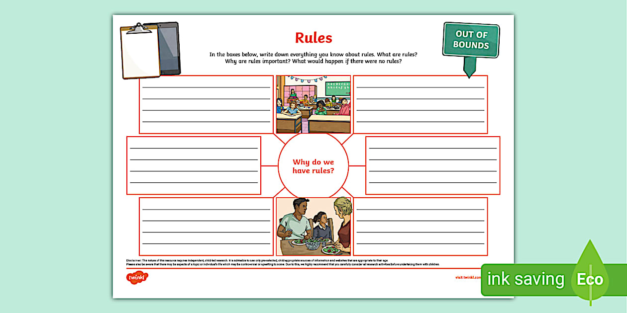 Why do we have rules? Mind map (teacher made) - Twinkl