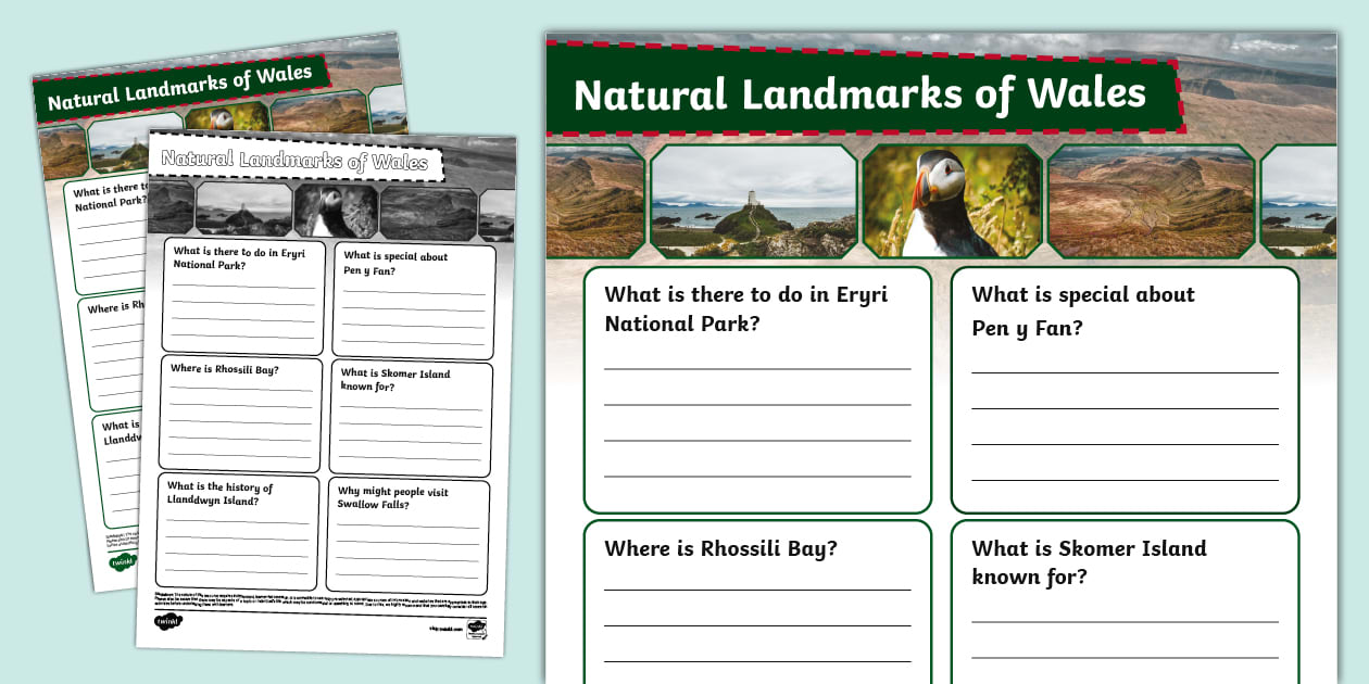 Natural Landmarks of Wales Fact File Template (teacher made)