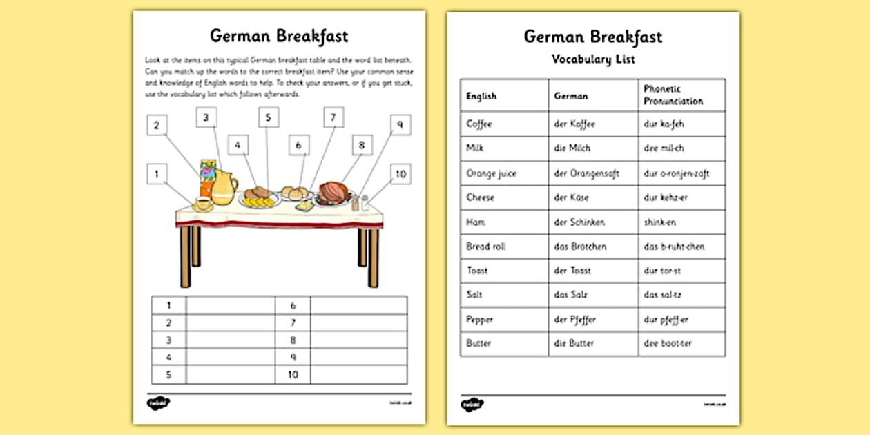 Breakfast Label and Learn - German Activity Sheet - Twinkl