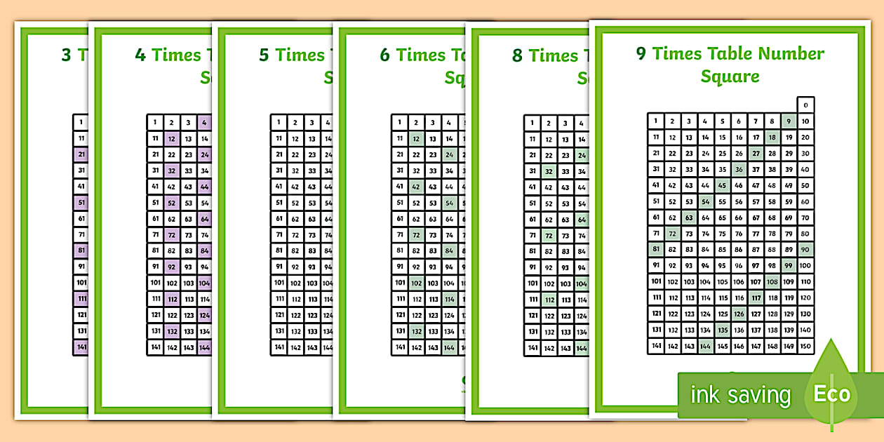 Times Tables Number Square Worksheets - Number Squares Pack