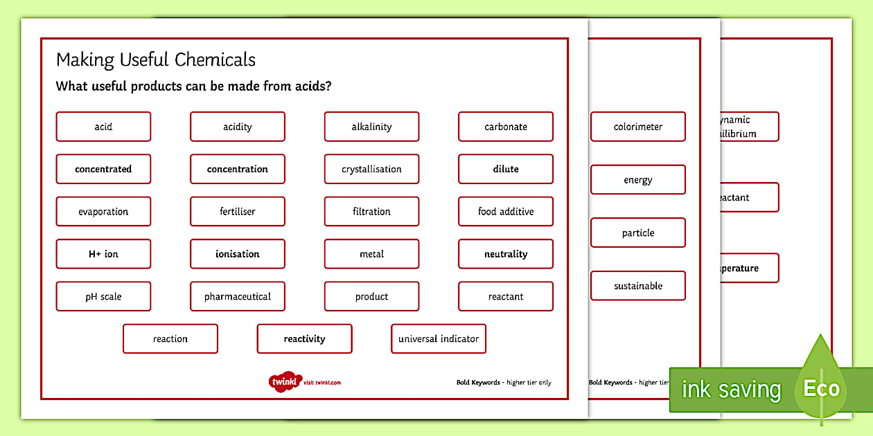 OCR 21st Century Combined Science C6 Making Useful Chemicals Word Mat