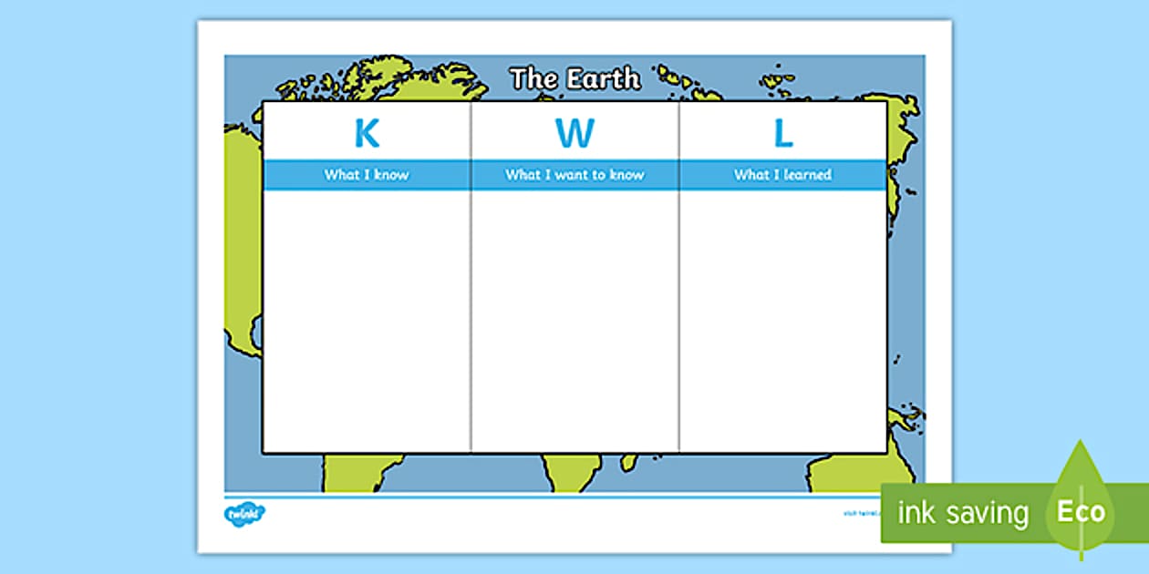 The Earth Topic KWL Grid (teacher made) - Twinkl