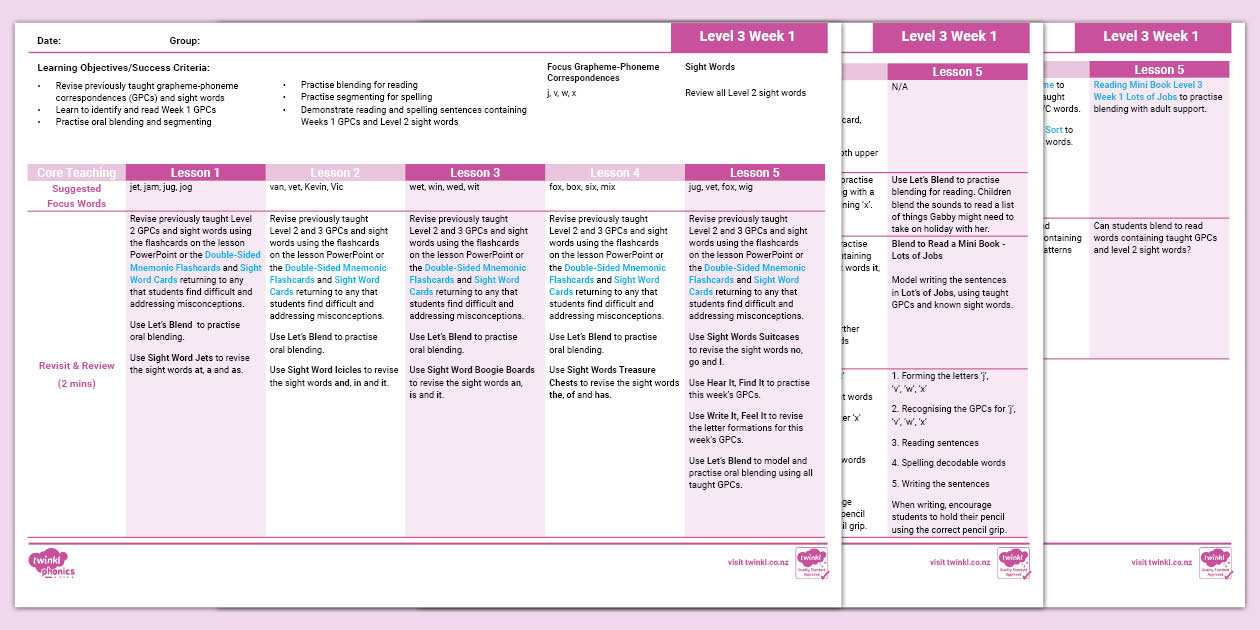 Twinkl Phonics 'j', 'v', 'w', 'x' - Level 3 Week 1 Lesson Plan