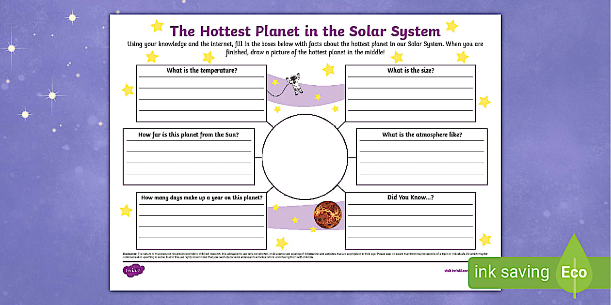 The Hottest Planet in the Solar System Mind Map - Twinkl