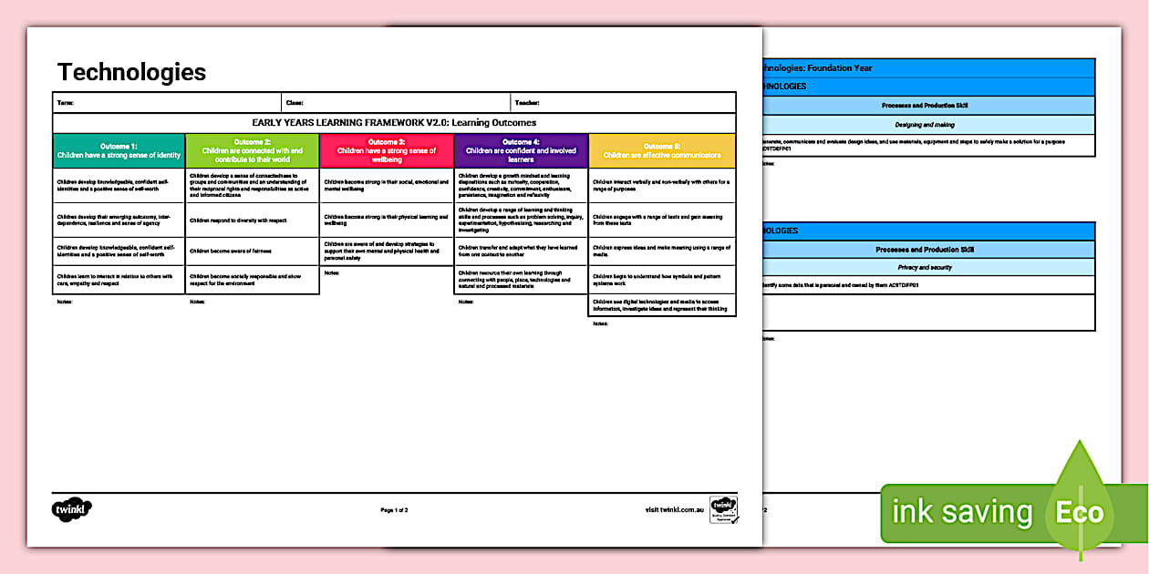 Black and White EYLF and Australian Curriculum Outcome Overview ...