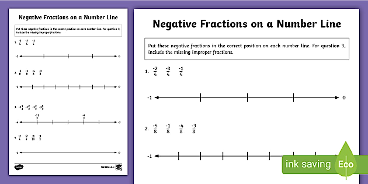 Negative Fractions on a Number Line Worksheet | Twinkl