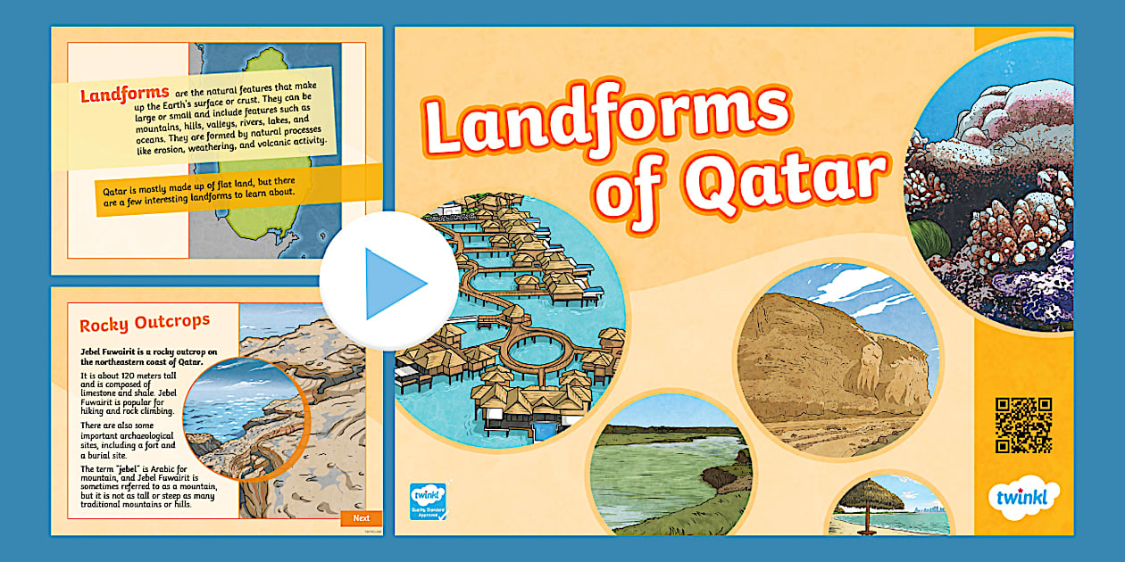 The Landforms of Qatar PowerPoint (Teacher-Made) - Twinkl