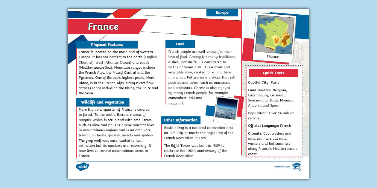 France Information Sheet | Geography Resources - Twinkl