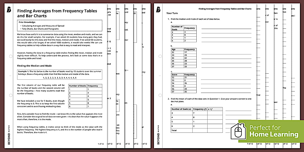 👉 Averages from Frequency Tables and Bar Charts | Beyond Maths