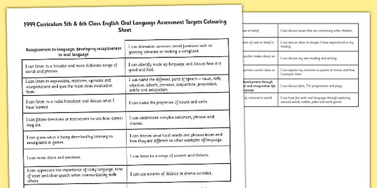 1999 Curriculum 5th and 6th Class English Oral Language Assessment Targets