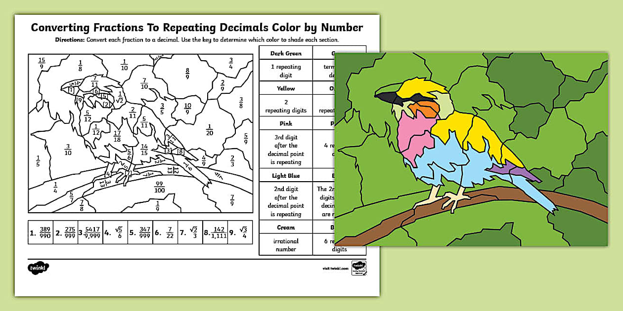 Eighth Grade Converting Fractions To Repeating Decimals Color by Number