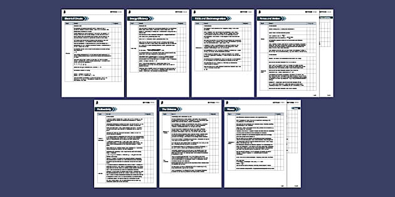 GCSE Physics Checklist (teacher made) - Twinkl