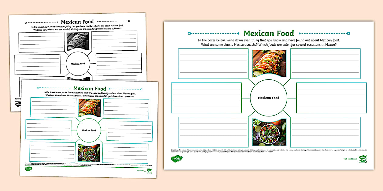 KS2 Mexican Food Mind Map (Teacher-Made) - Twinkl