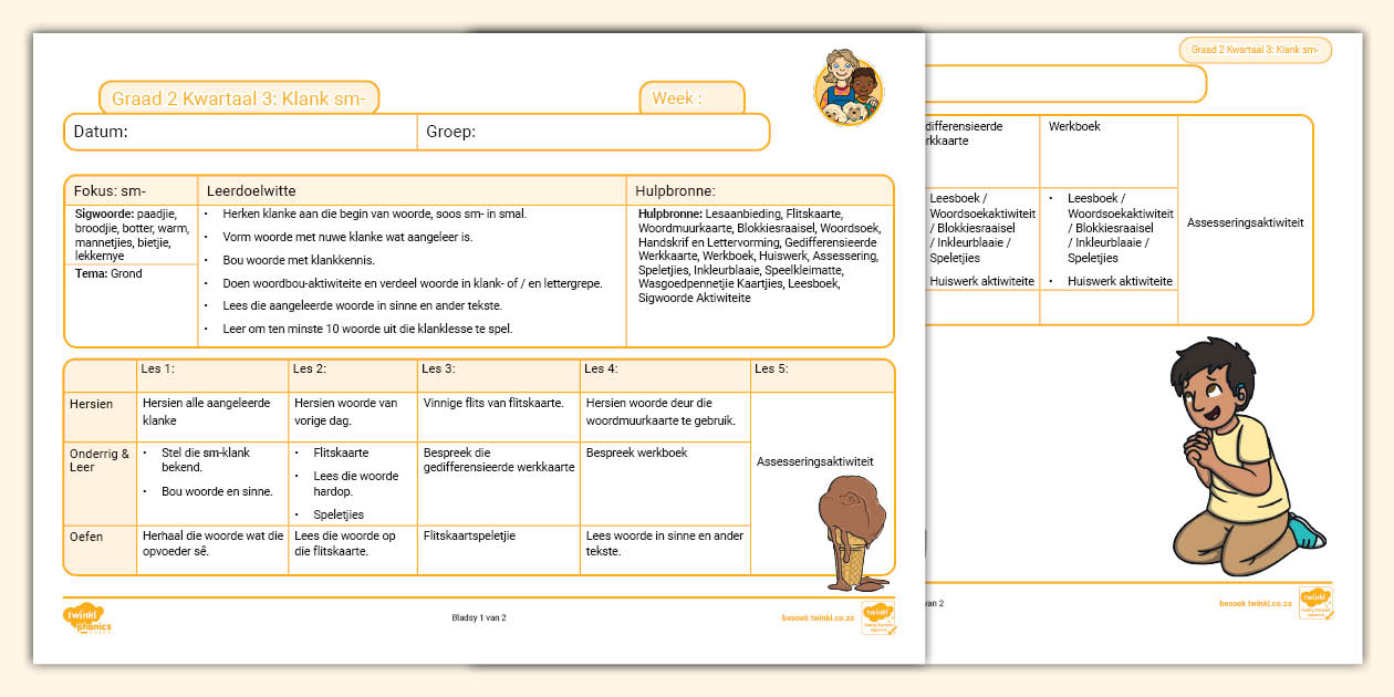 Graad 2 Klanke Lesplan sm- (teacher made) - Twinkl