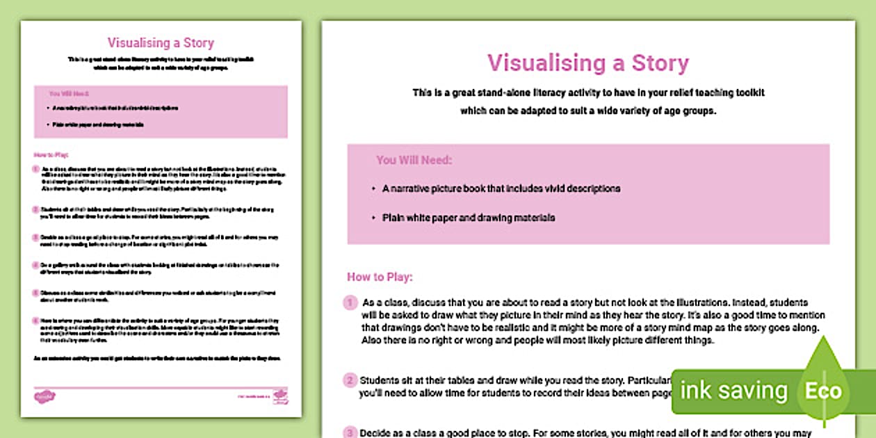 Visualising a Story (teacher made) - Twinkl
