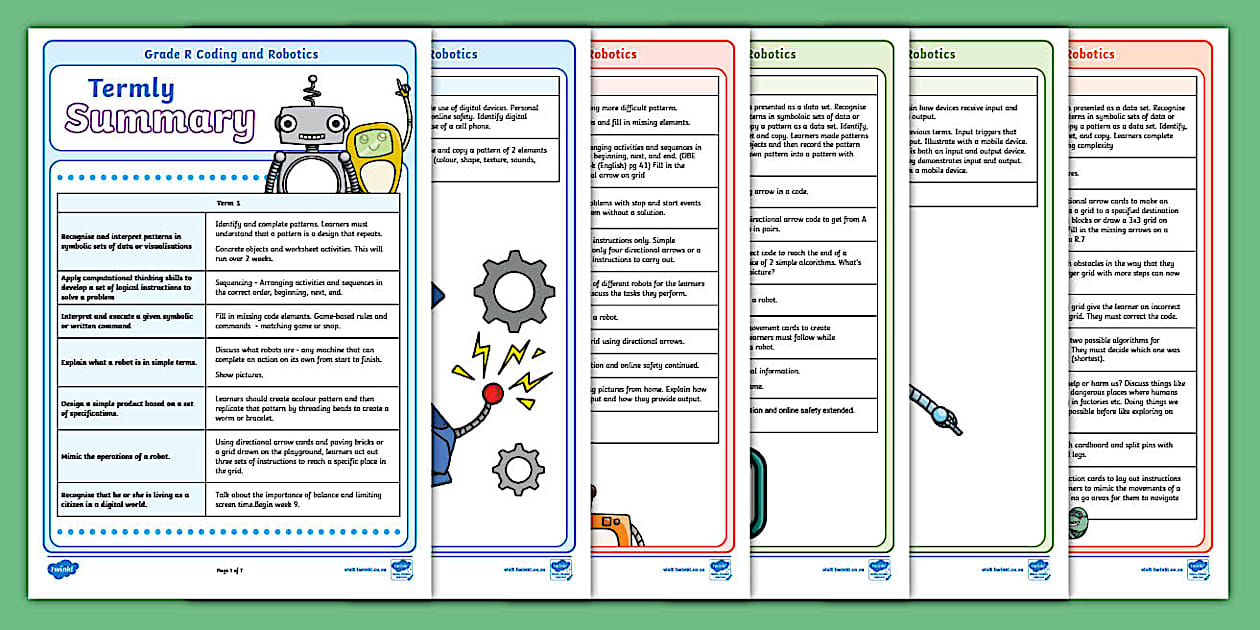 Grade R Coding And Robotics Termly Summary Professor Feito