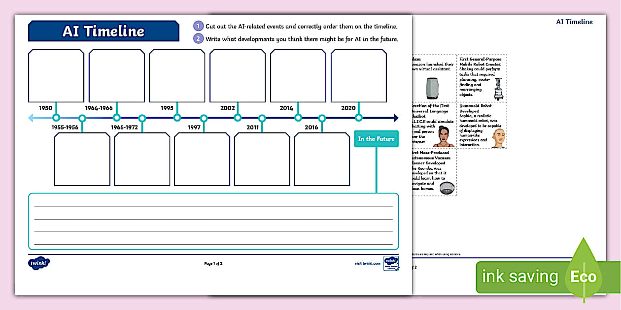 AI Timeline Activity - Twinkl - KS2 (teacher made) - Twinkl