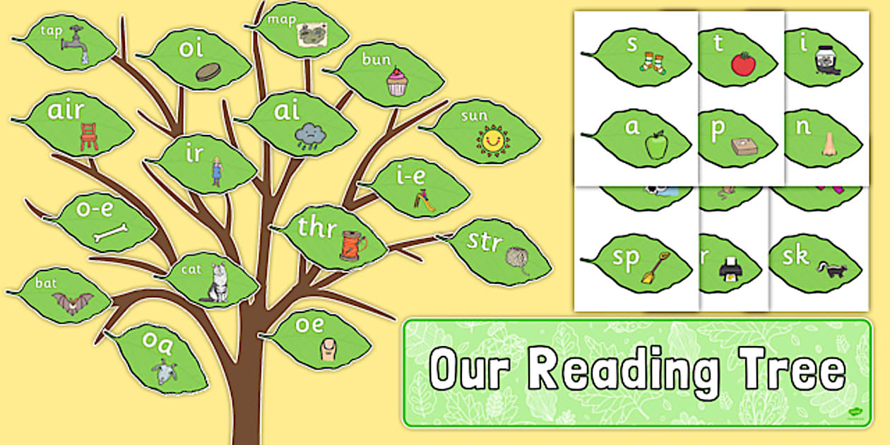 Ready Made Reading Tree Pack (Teacher-Made) - Twinkl