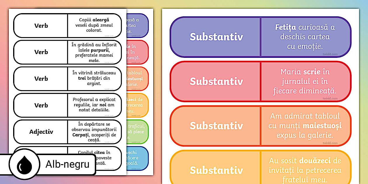 Părțile de vorbire – Joc Domino (professor feito)