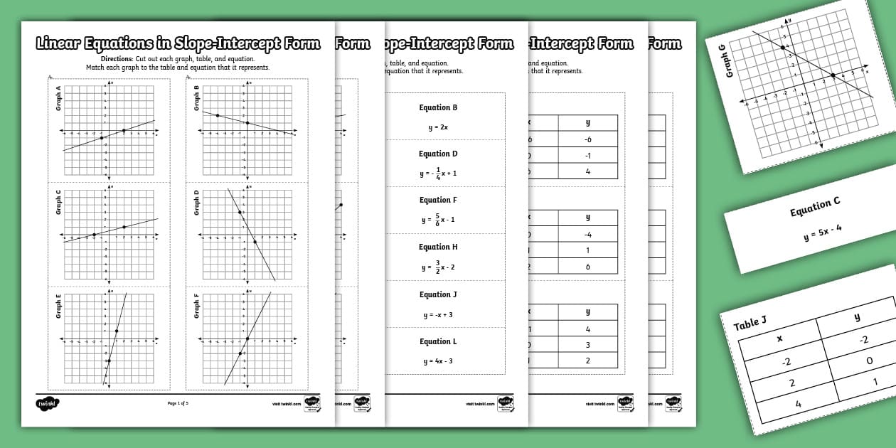 Eighth Grade Linear Equations in Slope-Intercept Form Matching Worksheet