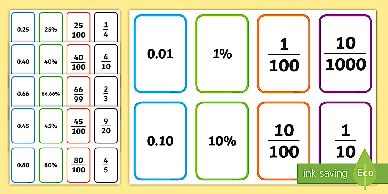 Fractions Decimals Percentages Matching Cards - F - Twinkl