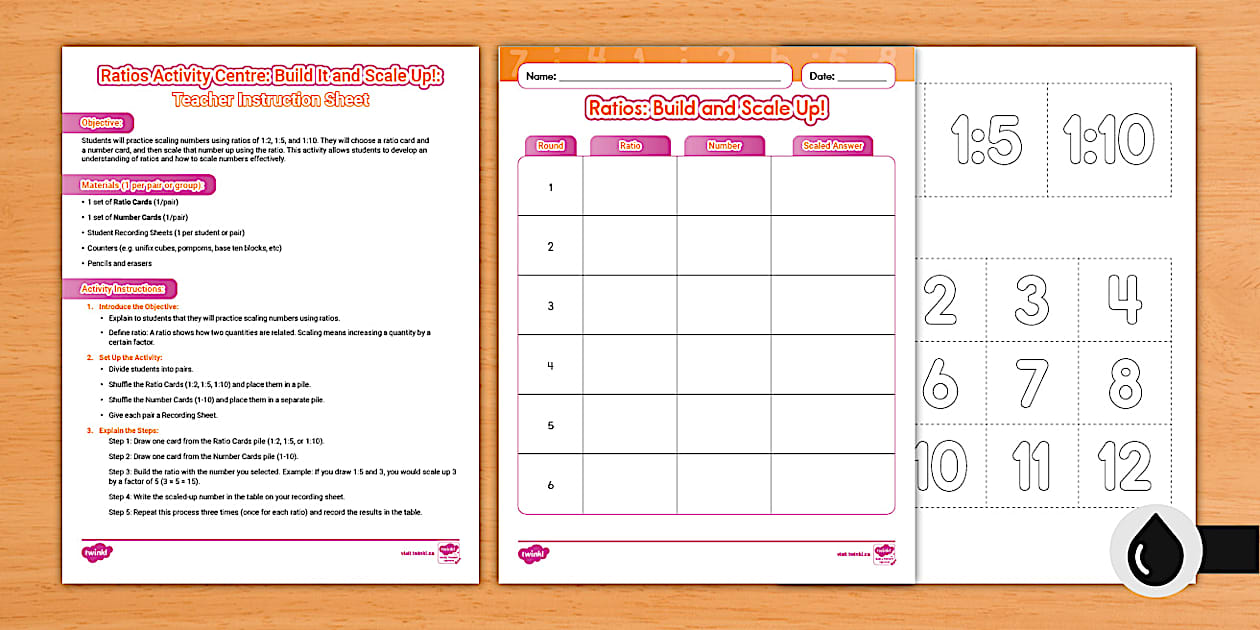 Ratios Activity Centre: Build it and Scale Up! - Twinkl