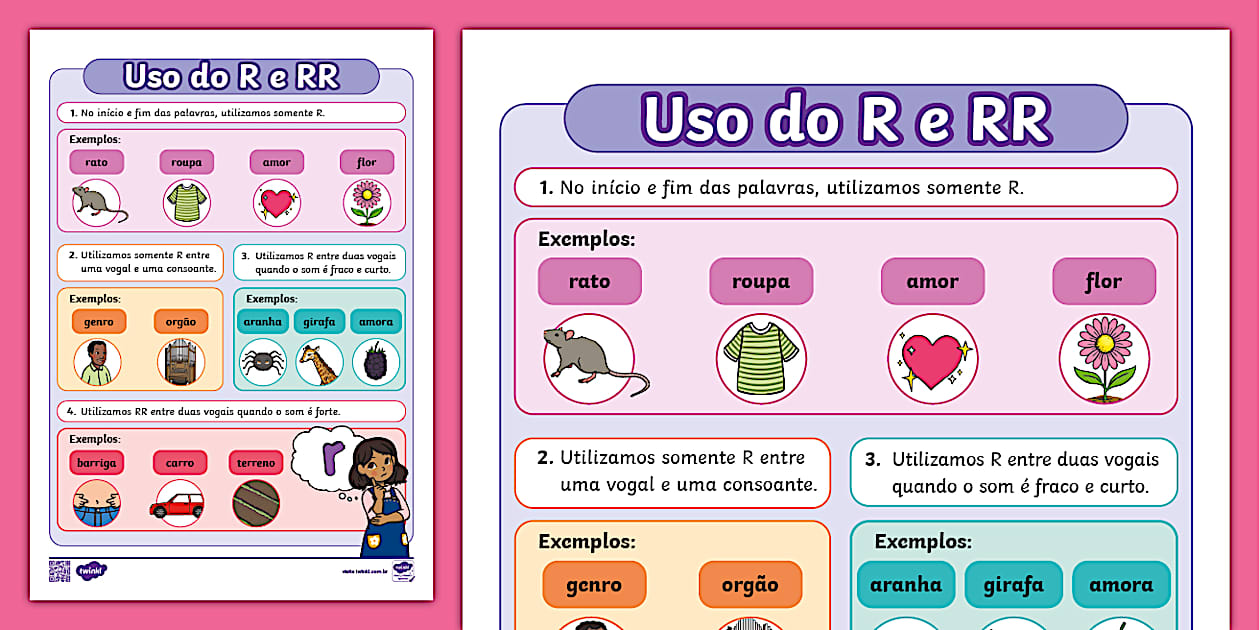 Pôster - Uso do R e RR (Hecho por educadores) - Twinkl