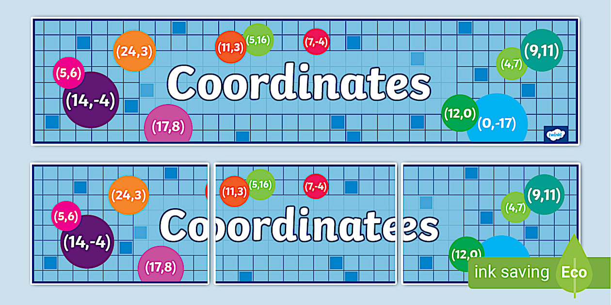👉 Coordinates Display Banner (teacher made) - Twinkl