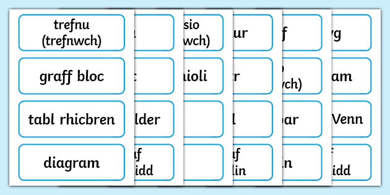 Cardiau Geirfa Rhifedd: Trin Data (teacher made) - Twinkl
